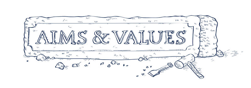 Aims & Values | Sidcot Difference | Sidcot School